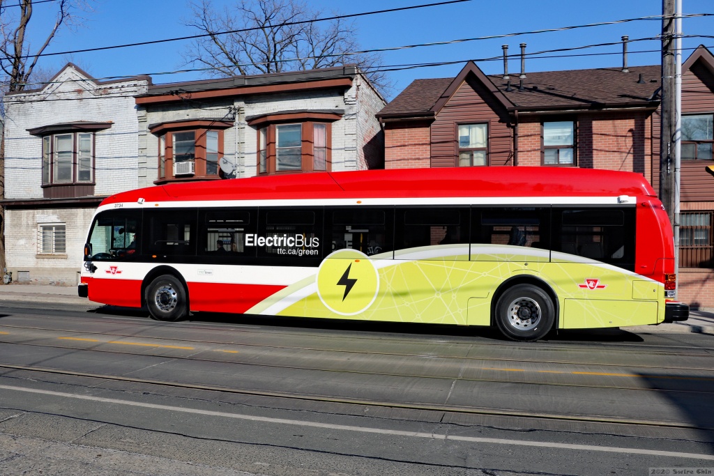 Zero Emissions Zones: A tool to target benefits of vehicle ...